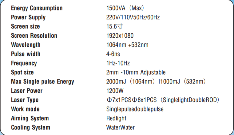ND-Yag Pico Laser System